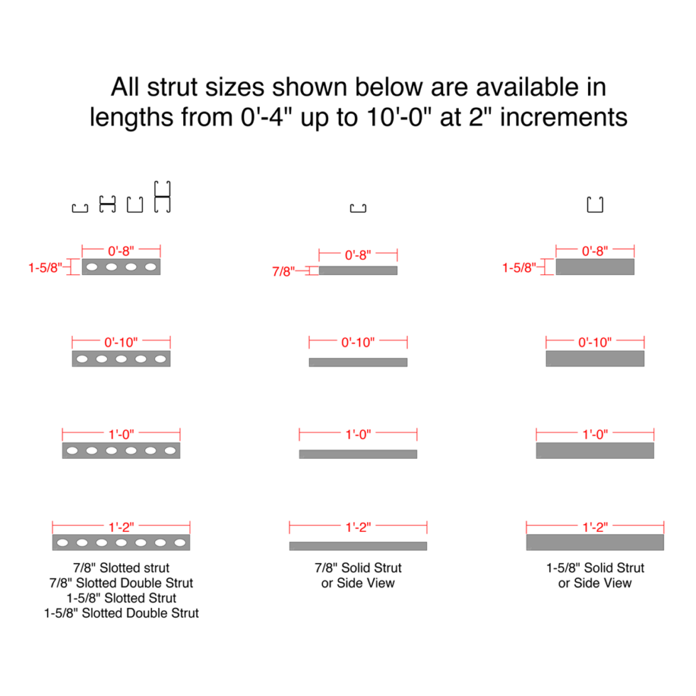 SimpleTech Resources | Tool sets for Bluebeam®