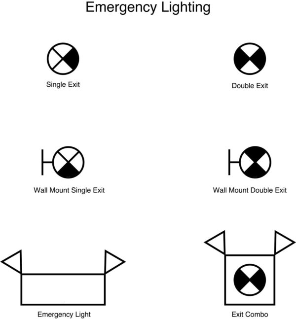 Markup Tools for Bluebeam® | Commercial Lighting | Digital Download