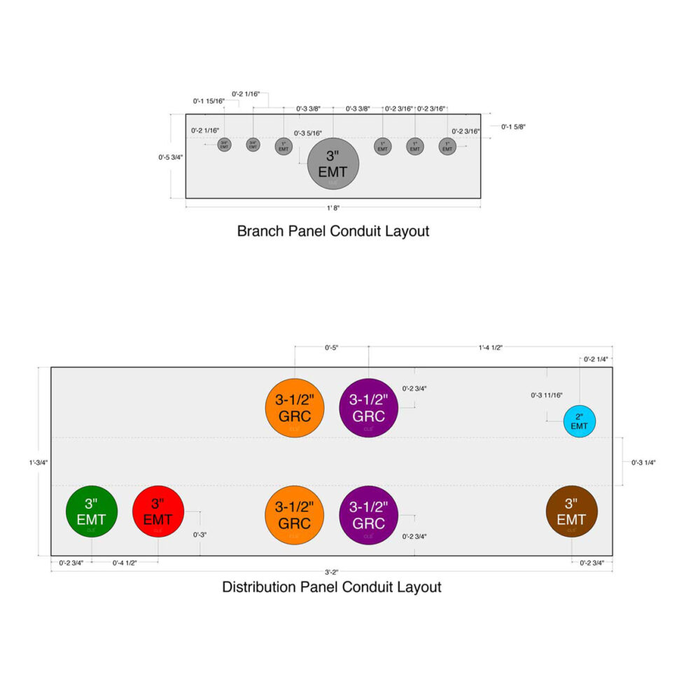 SimpleTech Resources | Tool sets for Bluebeam®