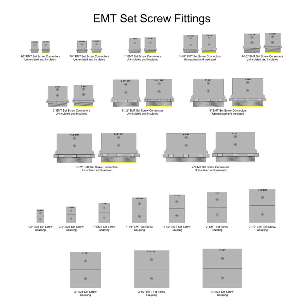 SimpleTech Resources | Tool sets for Bluebeam®