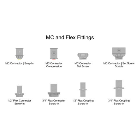 SimpleTech Resources | Tool sets for Bluebeam®