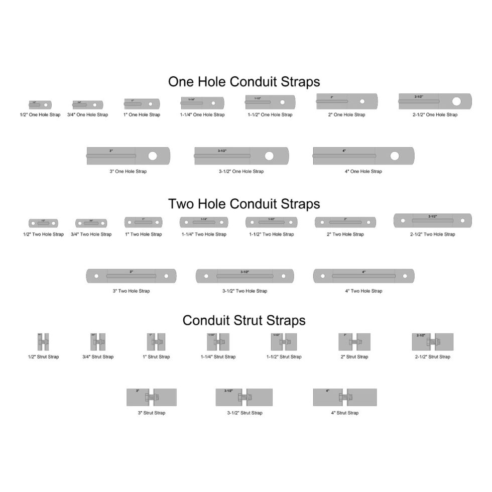 SimpleTech Resources | Tool sets for Bluebeam®