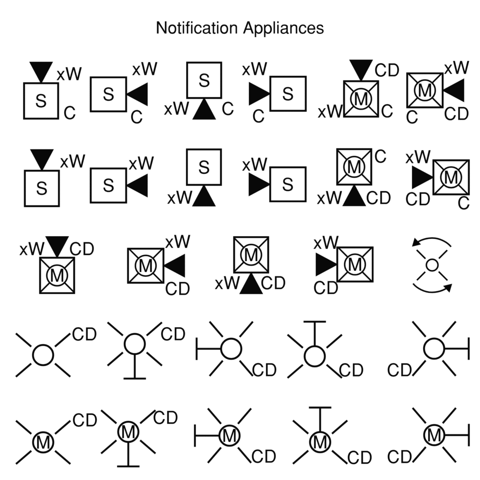 SimpleTech Resources | Custom Bluebeam Tool Sets